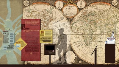 Mount Vernon Digital Resources · George Washington's Mount Vernon