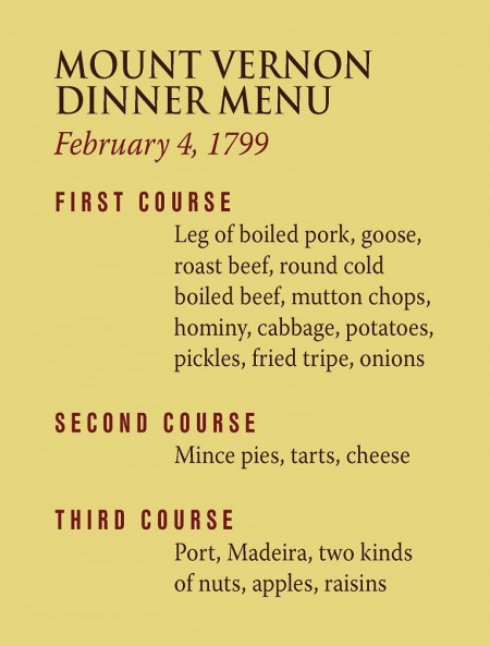 Labor in the Mansion · George Washington's Mount Vernon