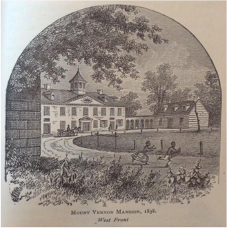 Mount Vernon Guidebooks: 1876-1936 · George Washington's Mount Vernon